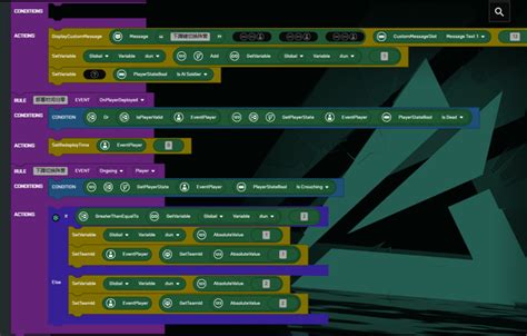 He Really Does Look Like A Decomposing Body Rrareinsults