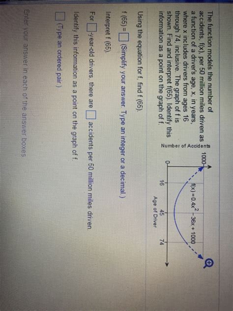 Solved The Function Models The Number Of Accidents Fx