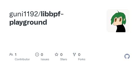 GitHub Guni1192 Libbpf Playground
