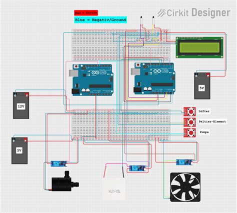 Arduino Uno Based Smart Temperature Control System With Lcd Display And Relay Modules How To