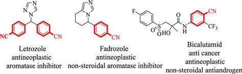 Some Examples Of Compounds Containing Aryl Nitriles With Biological