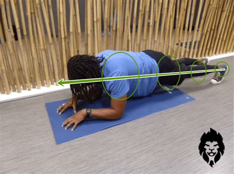 Planche Abdominale Comment Bien Travailler Coachmichel
