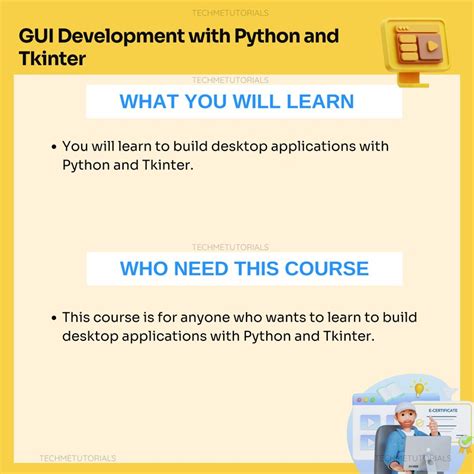 Gui Development With Python And Tkinter Build Your Own Desktop Applications Etsy