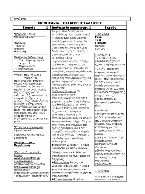 01 ΣΥΣΤΗΜΑ ΠΑΡΑΓΩΓΗΣ Pdf