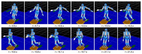 Execution Of The Multi Contact Whole Body Trajectory On A Humanoid Download Scientific Diagram