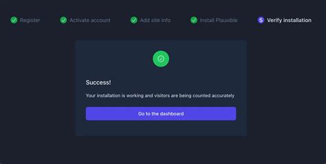 รีวิว Plausible Web Analytics ใช้งานสุดง่าย ทางเลือกใหม่แทน Ga4