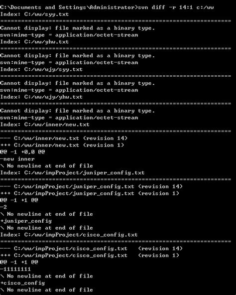 Svn命令行操作指南 Csdn博客