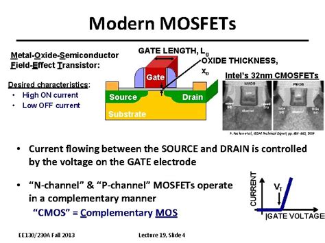 Lecture OUTLINE The MOSFET Structure And Operation