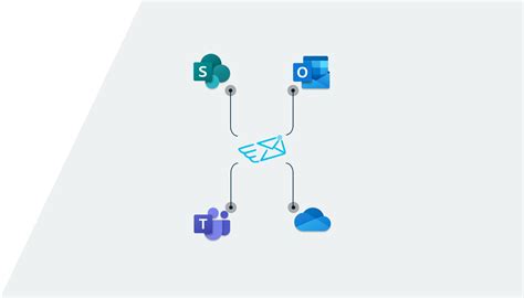 streamline your email management by saving emails to sharepoint