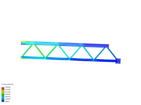 Tutorial Linear Static Analysis Of A Crane By Dxwowsxd Simscale