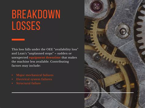 Role Of Oee In Lean Manufacturing Ppt
