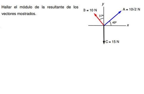 Calcular el módulo y la dirección Física Todoexpertos