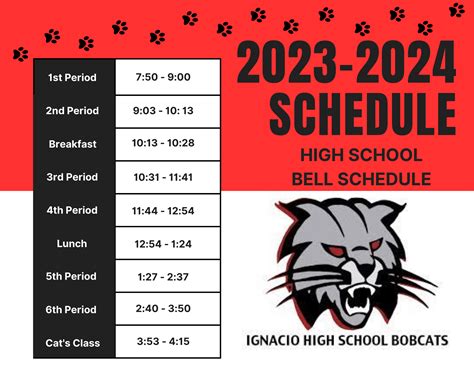 Home Ignacio High School