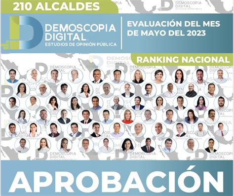 Ranking Nacional De Alcaldes Mayo 2023 Por Demoscopia Digital