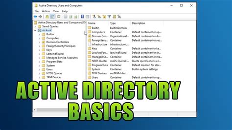 Active Directory Basics For Ctf Players Youtube