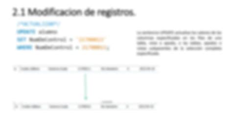 SOLUTION: Lenguaje de manipulacion de datos en mysql - Studypool