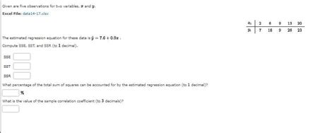Solved Given Are Five Observations For Two Variables J And