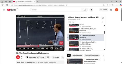 Muhammad Ali On Linkedin Mathematics Linearalgebra
