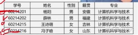 《算法与数据结构基础》学习笔记01 01——数据结构的基本概念和术语 知乎