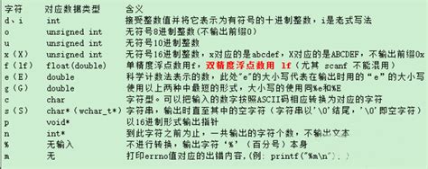 Matlab图像数据类型unit double关系 程序员大本营