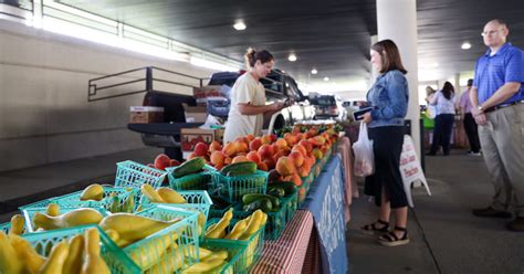 Usda Data Reveals Shifts In Food Purchasing Behavior Market Intel