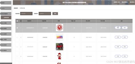 【开题报告】基于springbootvue基于web的社区疫情志愿者管理系统（程序源码论文 计算机毕业设计 Csdn博客