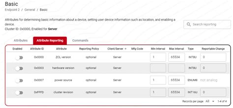 Trident Iot Zigbee Sdk Zap User Guide