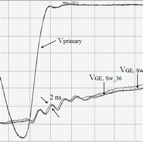 Experimental Waveform Of Voltage Balance Across Series Stack Voltage