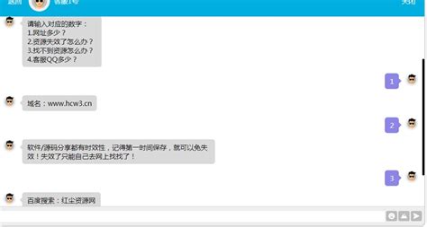 Html