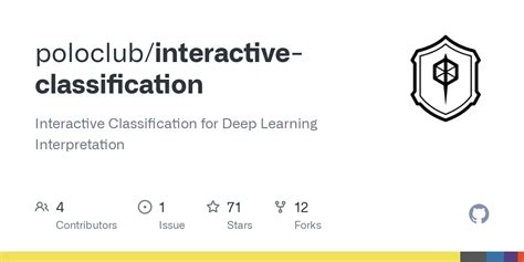 Github Poloclub Interactive Classification Interactive Classification For Deep Learning