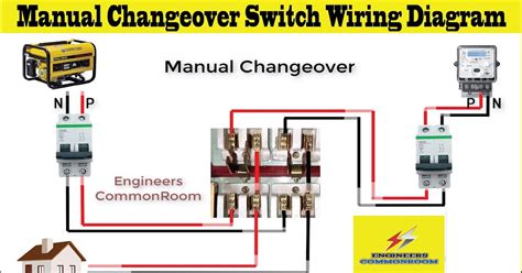 On Video Manual Changeover Switch Wiring Diagram Engineers CommonRoom Electrical Circuit