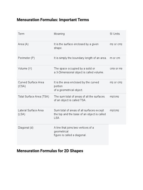 Mensuration Formulas Pdf 1 Pdf Area Geometry