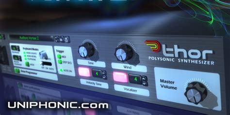 32 Bit Vst Plugins Free 25 Hidden Gems You Need To Try In 2024 Uniphonic