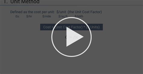 Cost Estimation Techniques Costs And Cost Estimation Methods Coursera