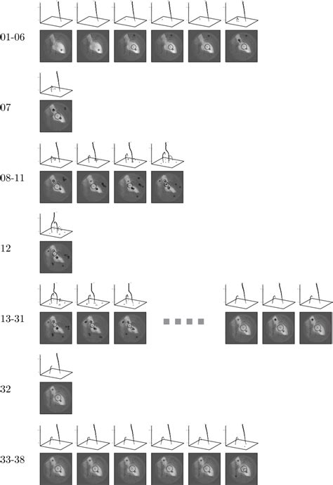 Figure 1 From Image Hierarchy In Gaussian Scale Space Semantic Scholar