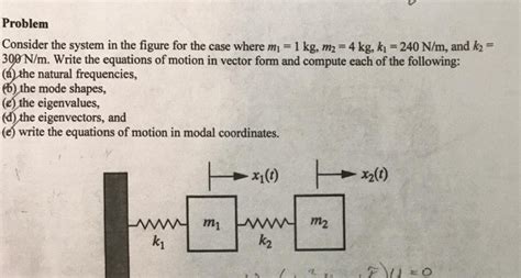 Solved Problem Consider The System In The Figure For The Chegg