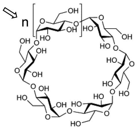Design Of A Cyclodextrin Bioproduction Process Using Bacillus Pseudofirmus And Paenibacillus Design Of A Cyclodextrin Bioproduction Process Using Bacillus Pseudofirmus And Paenibacillus