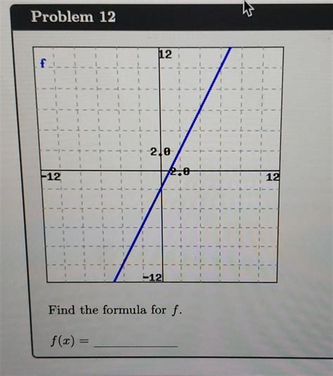 Solved Problem 12 Find The Formula For F F X Chegg Com