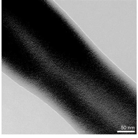 Effects Of Solvent Composition Chloroformdmf On Pcl Electrospinning