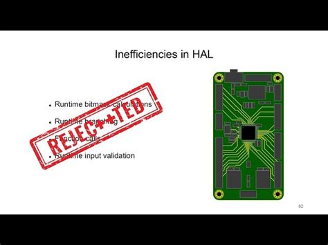 Free Video Cost Of C Abstractions In Embedded Systems From Cppcon Class Central