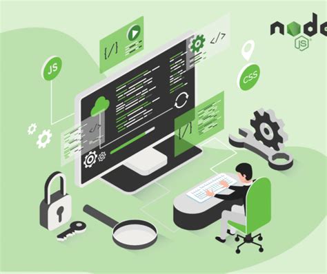 node js best practices to build secure web applications