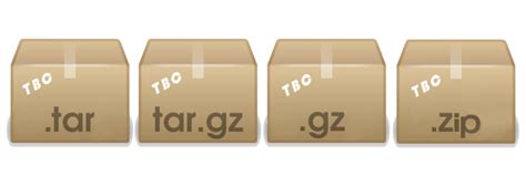 Comprimir Y Descomprimir Gz Tar Tar Gz Y Zip The Big Computer