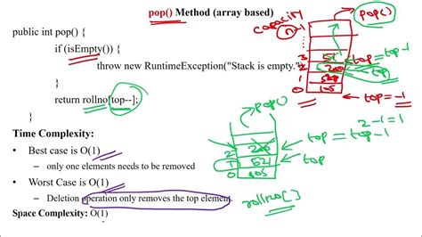 28 Stack Implementation Using Array Part 2 Pop And Peek Operation