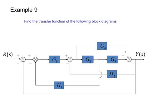 Block Diagram Examples Pptx