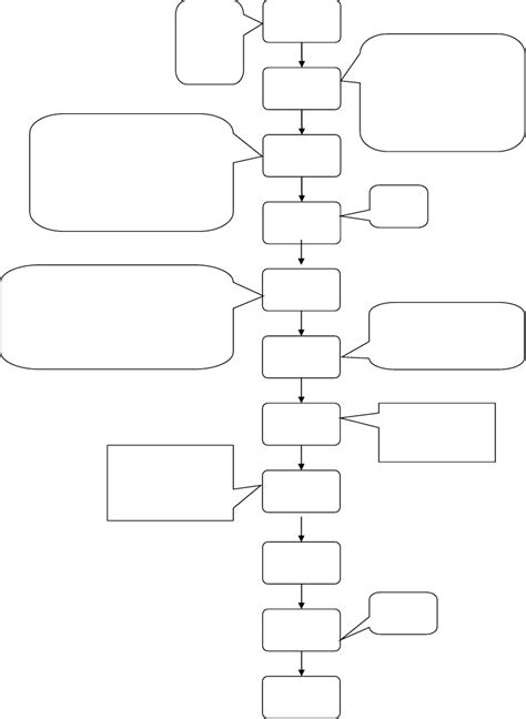 发文收文工作流程图 参考模板 word文档在线阅读与下载 无忧文档