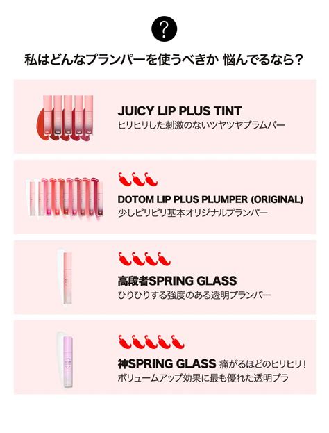 【楽天市場】【 公式 Keybo キボ】 ドトムリッププラスプランパー 高段者spring Glass 神spring Glass