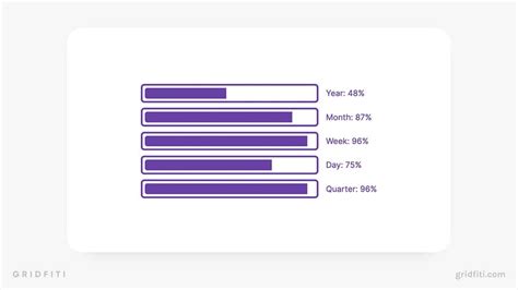 Notion Progress Bar Template