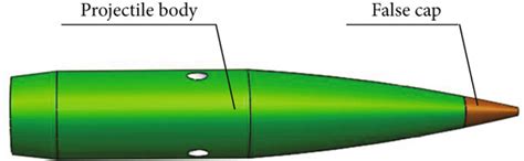 Projectile Structure Schematic For The Uncorrected Configuration Download Scientific Diagram