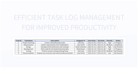 Free Task Log Templates For Google Sheets And Microsoft Excel Slidesdocs