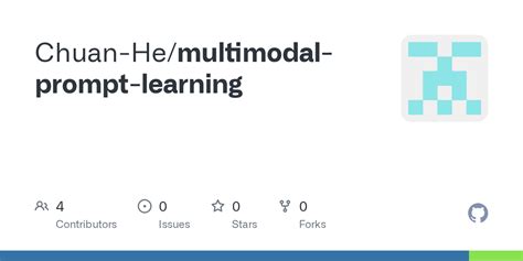 Github Chuan Hemultimodal Prompt Learning